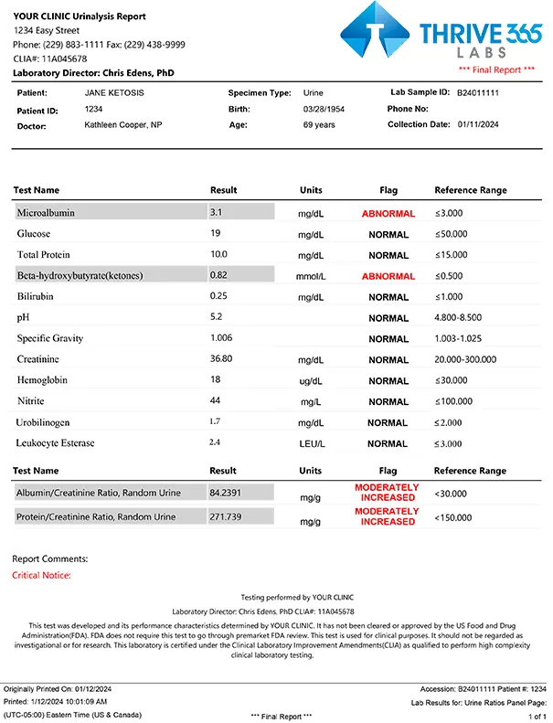 QUA Educational Center | Quantitative Urinalysis Insights